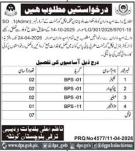 Local Government Department Quetta Jobs 2026 – Apply Now
